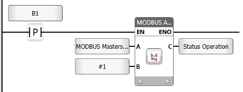 MODBUS | CÁPSULAS UNITRONICS